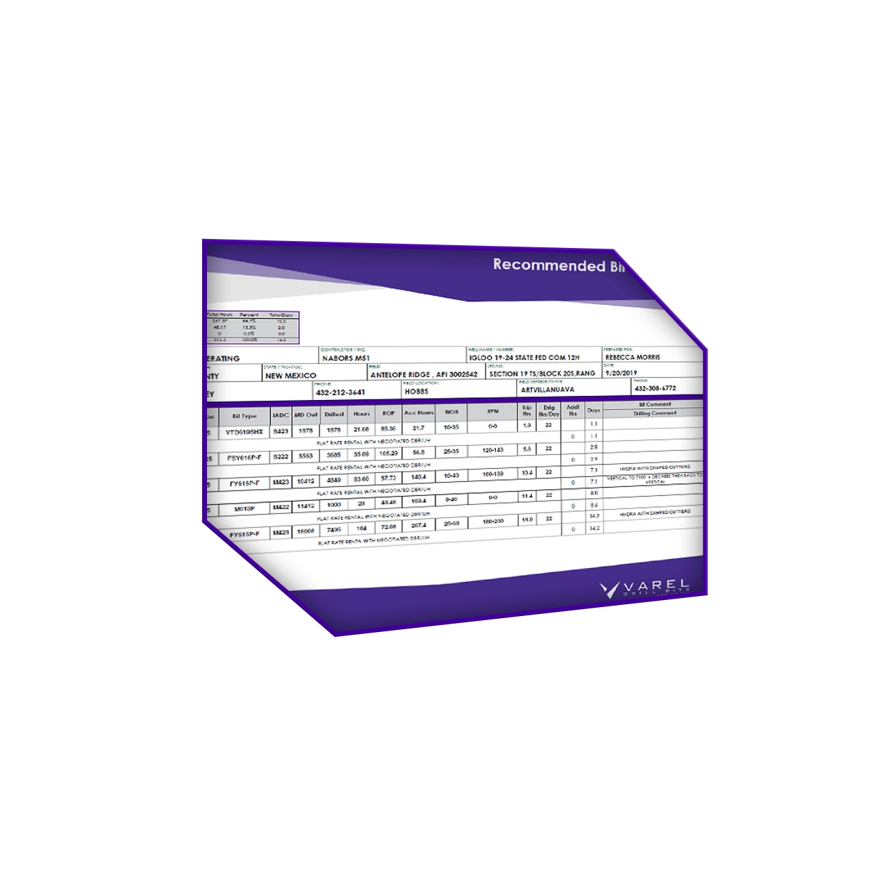 V3: BIT RECORD DATABASE & REPOSITORY - Varel